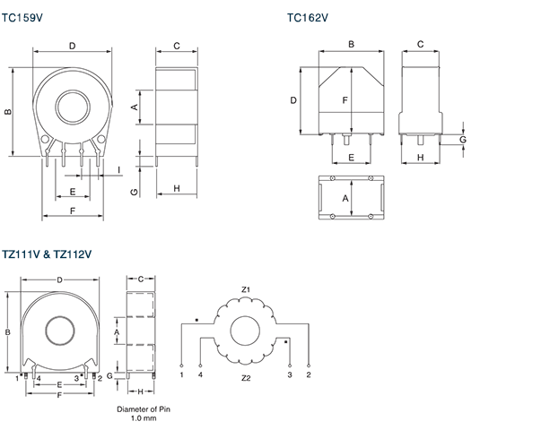 Voltage Measurement CT - Solid CTs | Taehwatrans